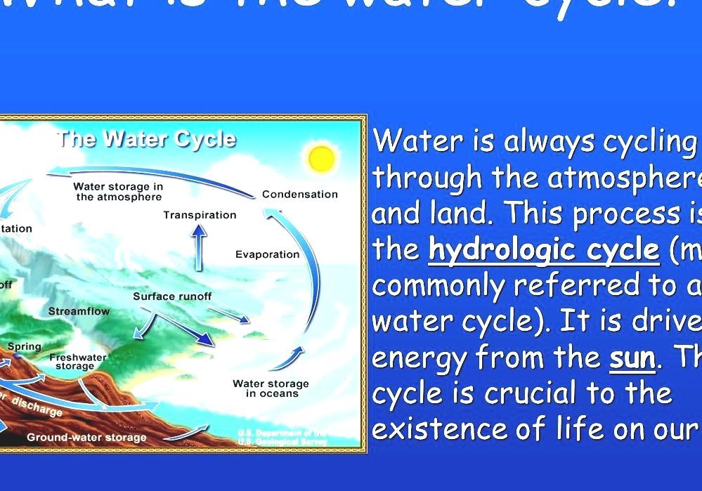 Water Cycle Water Cycle Notes water-cycle-water-cycle-notes