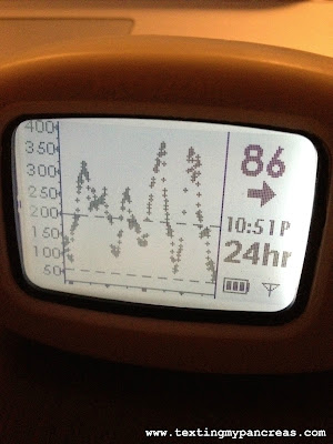 Texting My Pancreas: November 2012
