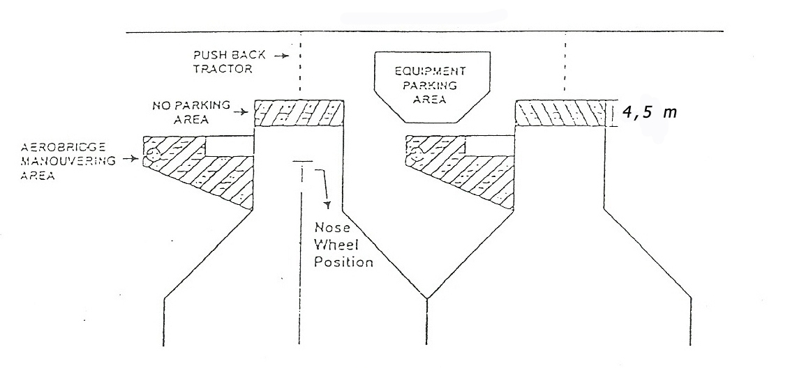 Buddy Buddi: Jenis Marka Apron Dan Definisinya