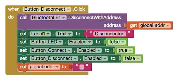 AI2 Inventor Forum News: [App Inventor IoT ] Lesson 1: Arduino 101 LED ...