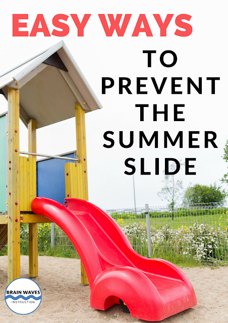 Brain Waves Instruction: Preventing the Summer Slide