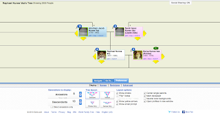 Sephardic Genealogy: Basics of Exploring your Family Tree on Geni
