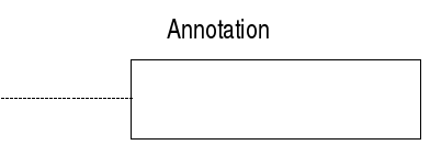 Different symbols used in flow-charting - theinfozones.com