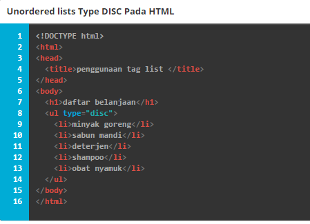 Penggunakan TAG Pada HTML 5 - Cara Membuat Daftar/List di HTML (tag ol, ul dan li) - Tutorials ...