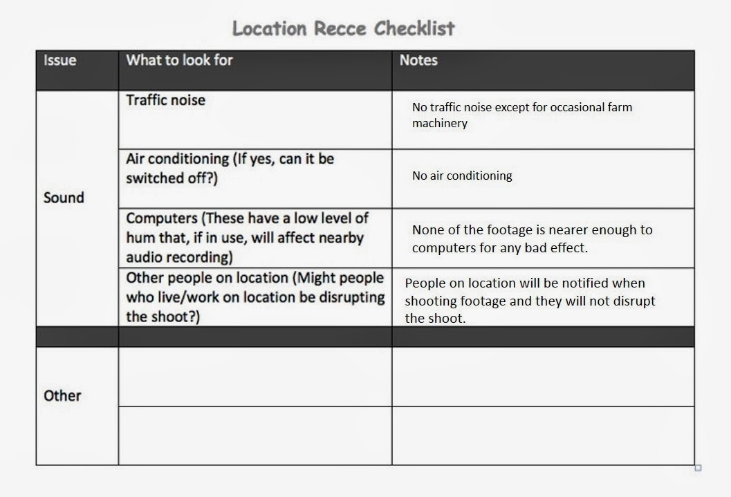 Emily Harland Year 12 Media: Location Recce Checklist