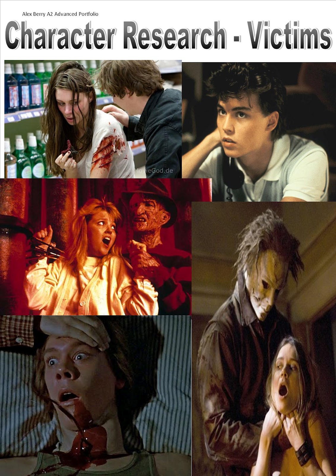 A2 Advanced Portfolio: Character Research - Victims