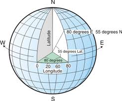 Geographic information systems: Coordinate Reference Systems