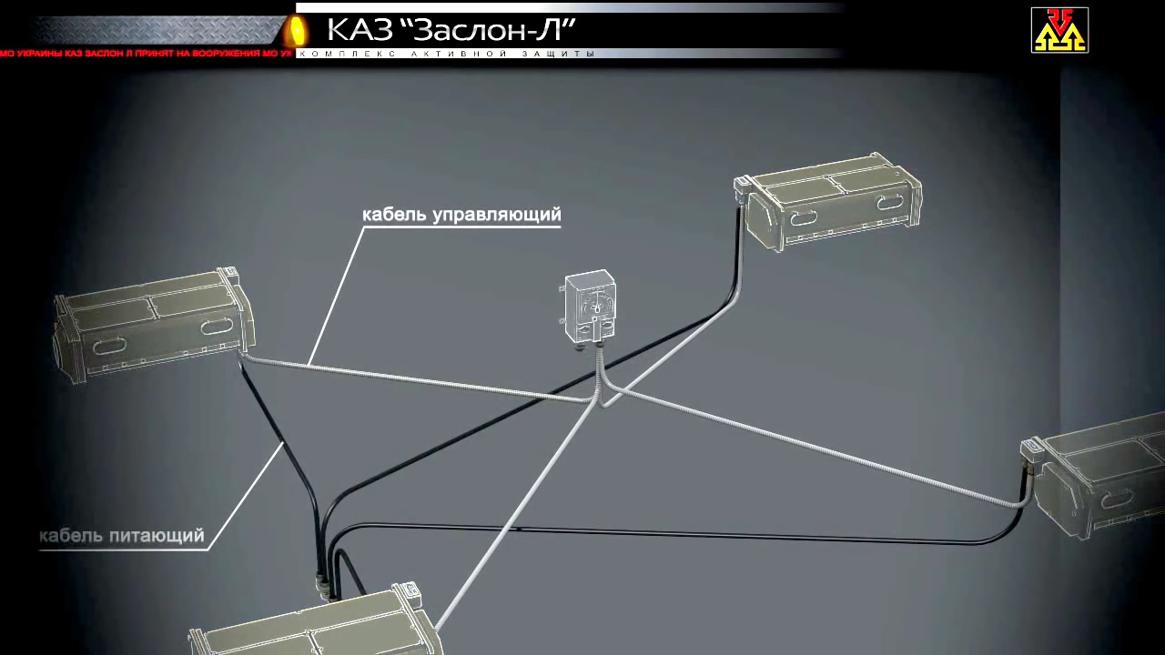 Glavcom: Zaslon-L active protection system