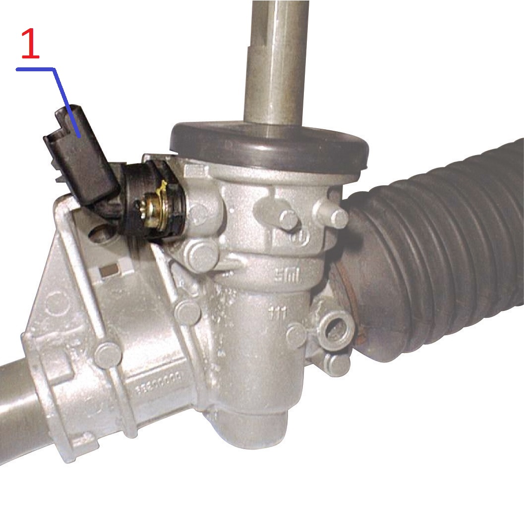Technologie: SYSTÈMES DE DIRECTION ASSISTÉE
