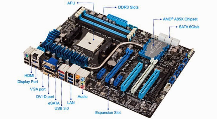 Motherboard - ArchPC