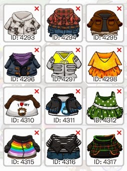 Cronicas Cpps: Códigos Cpps