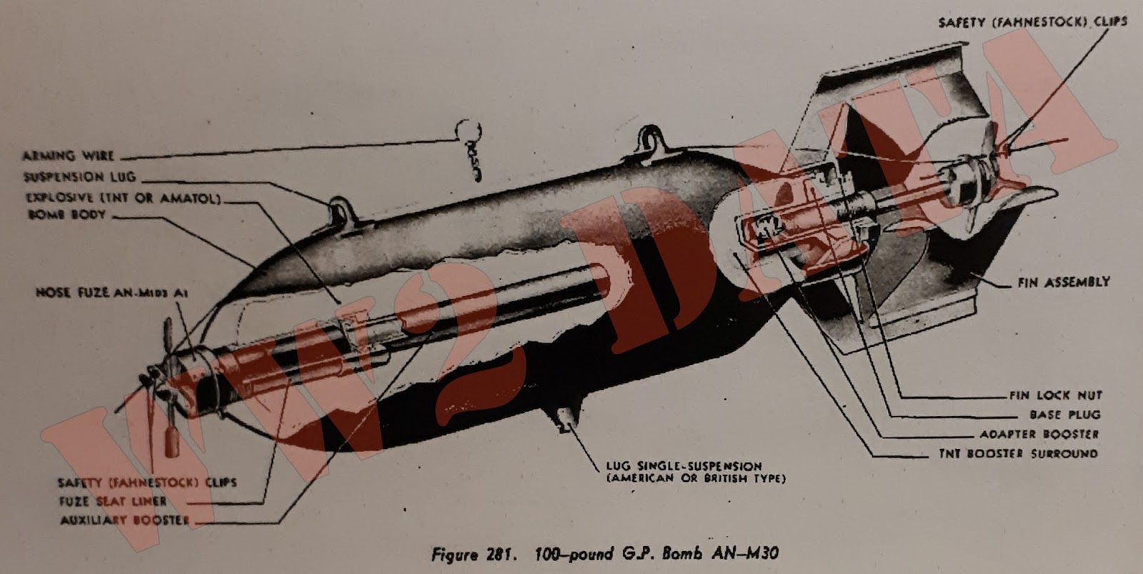 WW2 Equipment Data: American Projectiles and Explosives - Explosive ...