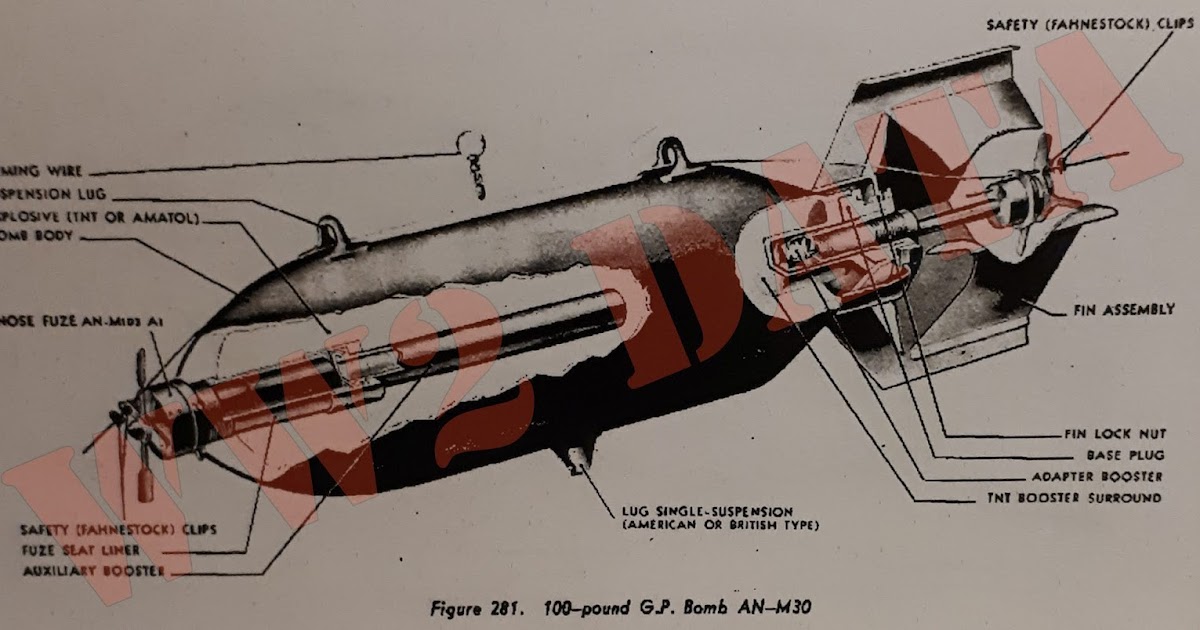 WW2 Equipment Data: American Projectiles and Explosives - Explosive ...