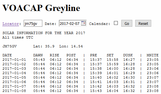 The Official VOACAP Blog: VOACAP Greyline User Manual