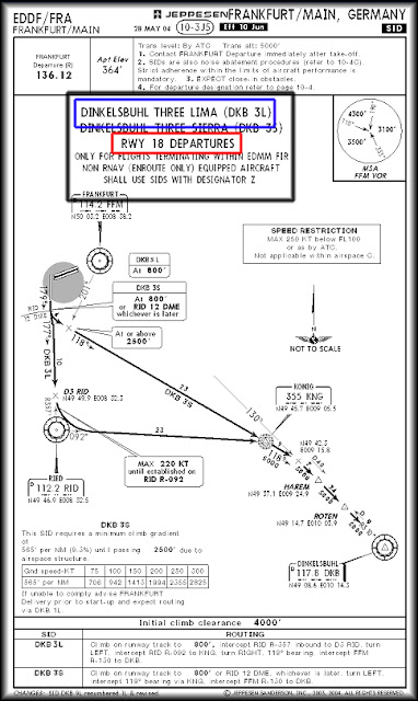 Flight Simulator 2004 & FSX: SID & STAR Navigation