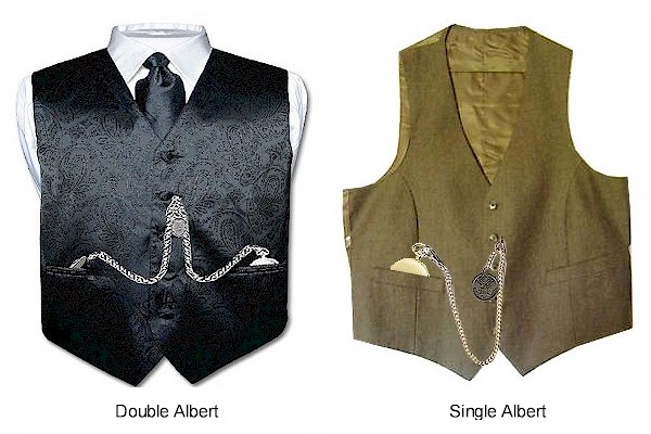 French Vocabulary Illustrated: gousset