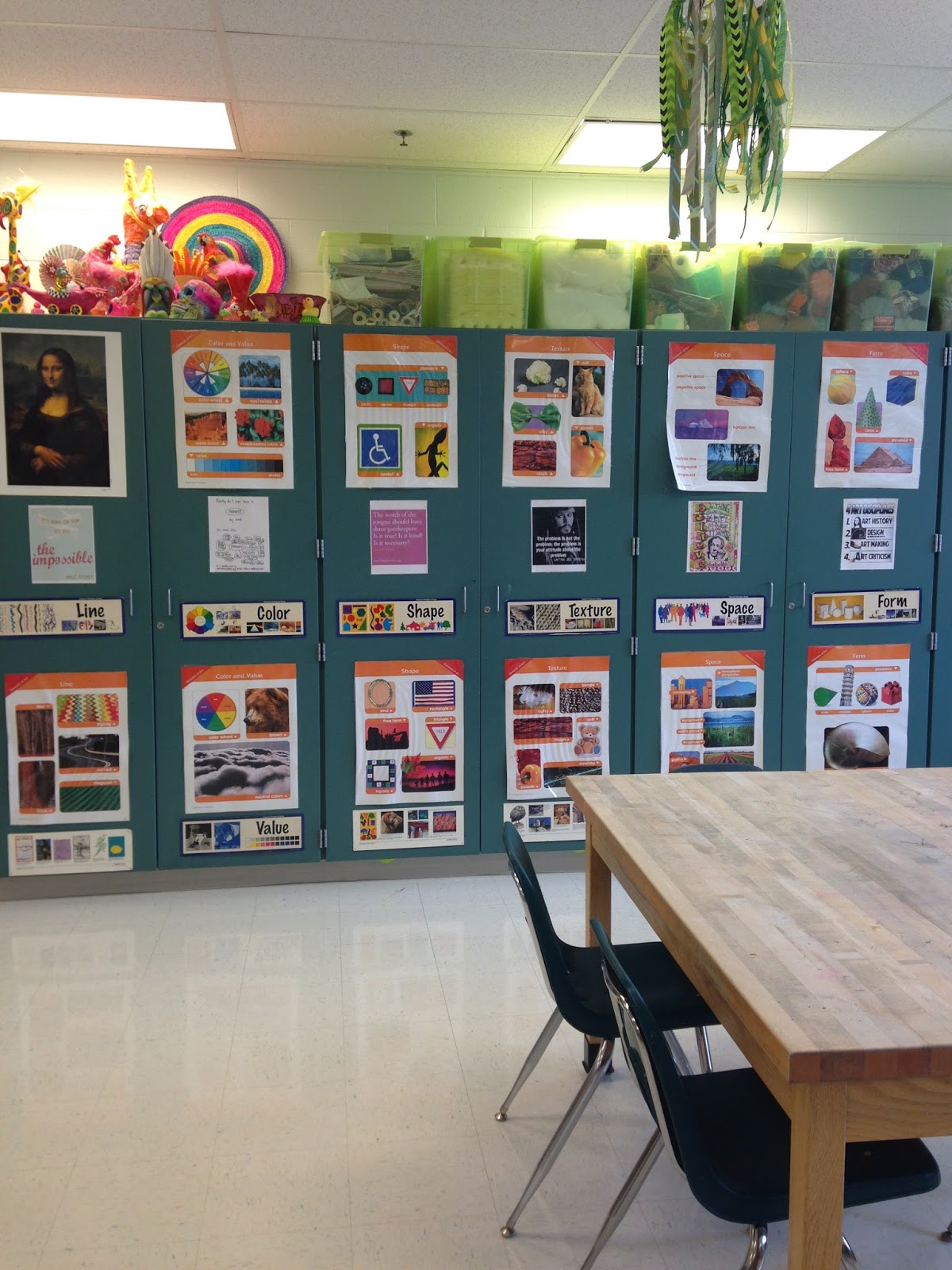 Art Room Blog: Today's Art Room Report...