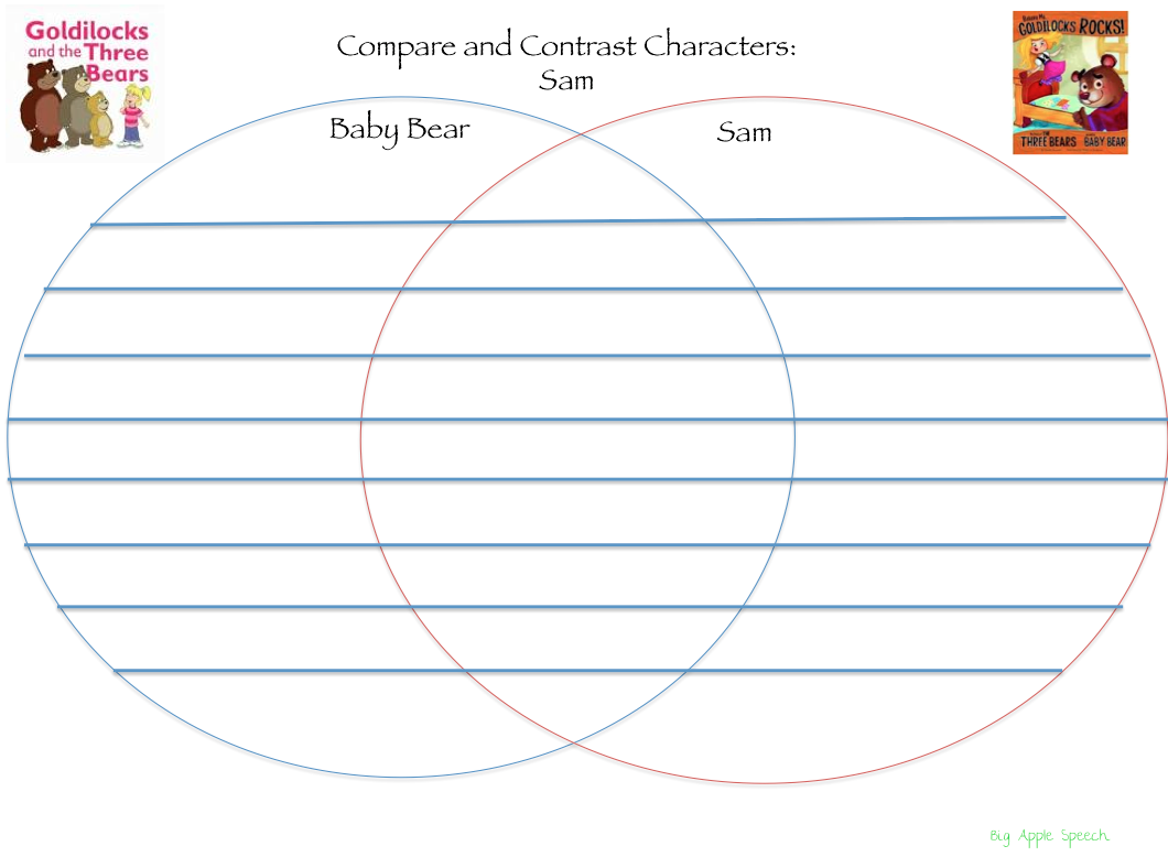 Big Apple Speech: Believe me, Golidlocks Rocks!