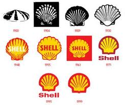 Teoría del diseño.: Análisis del logotipo de Shell