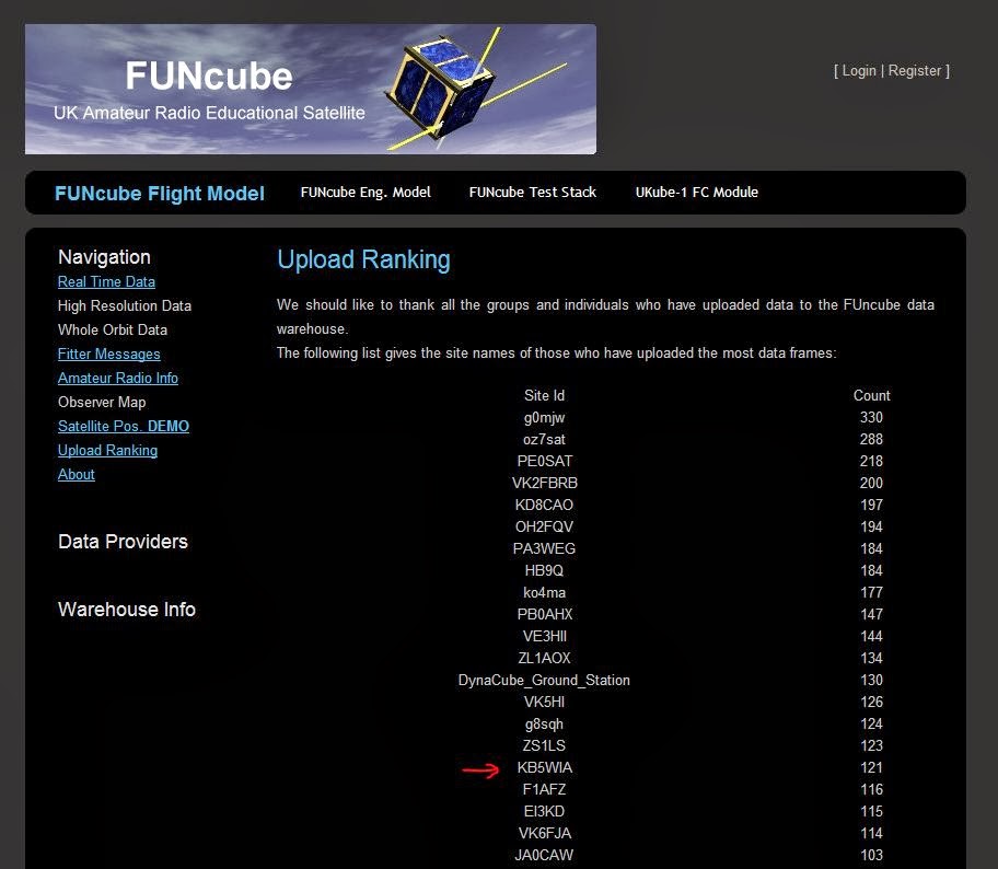 KB5WIA Amateur Radio: Having Fun with FUNcube!