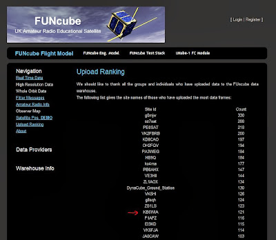 KB5WIA Amateur Radio: Having Fun with FUNcube!
