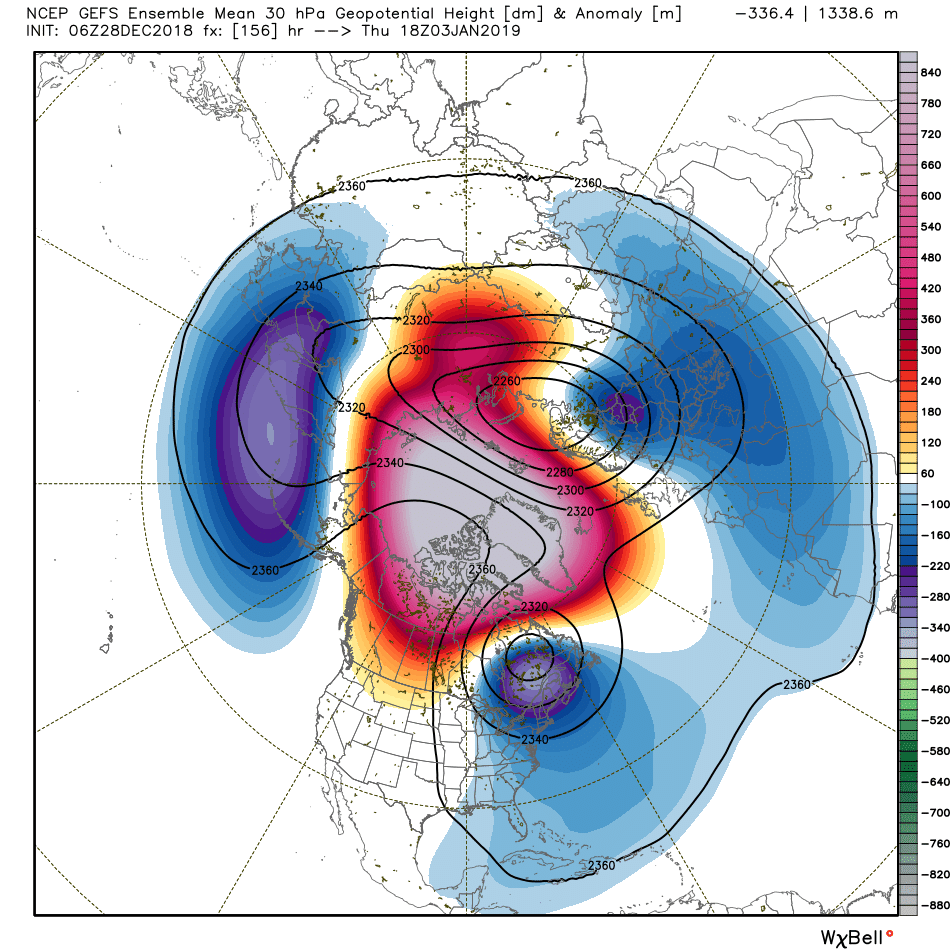 Weather Willy's Weather: 2018
