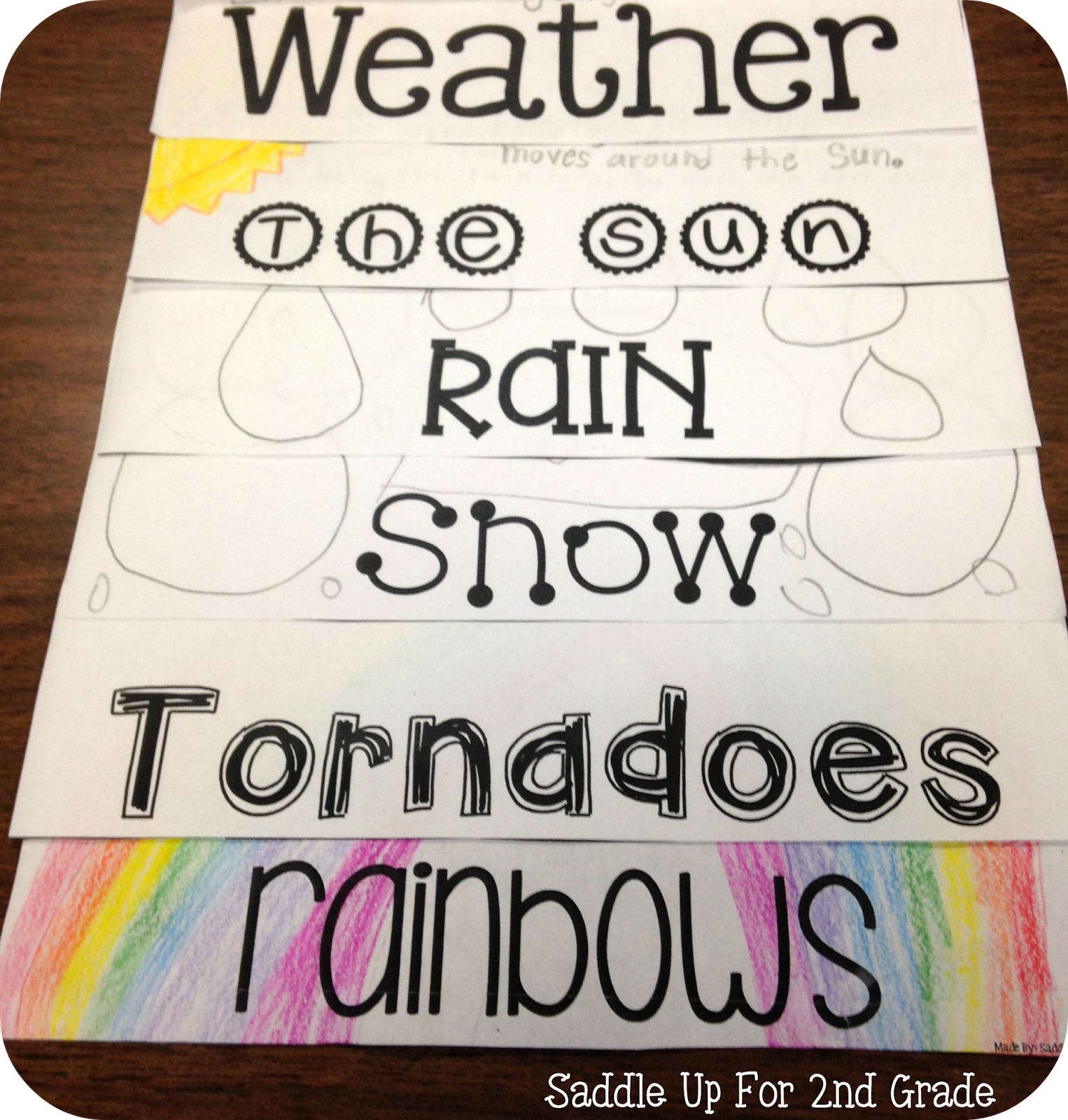 All About Weather - Saddle Up for 2nd Grade
