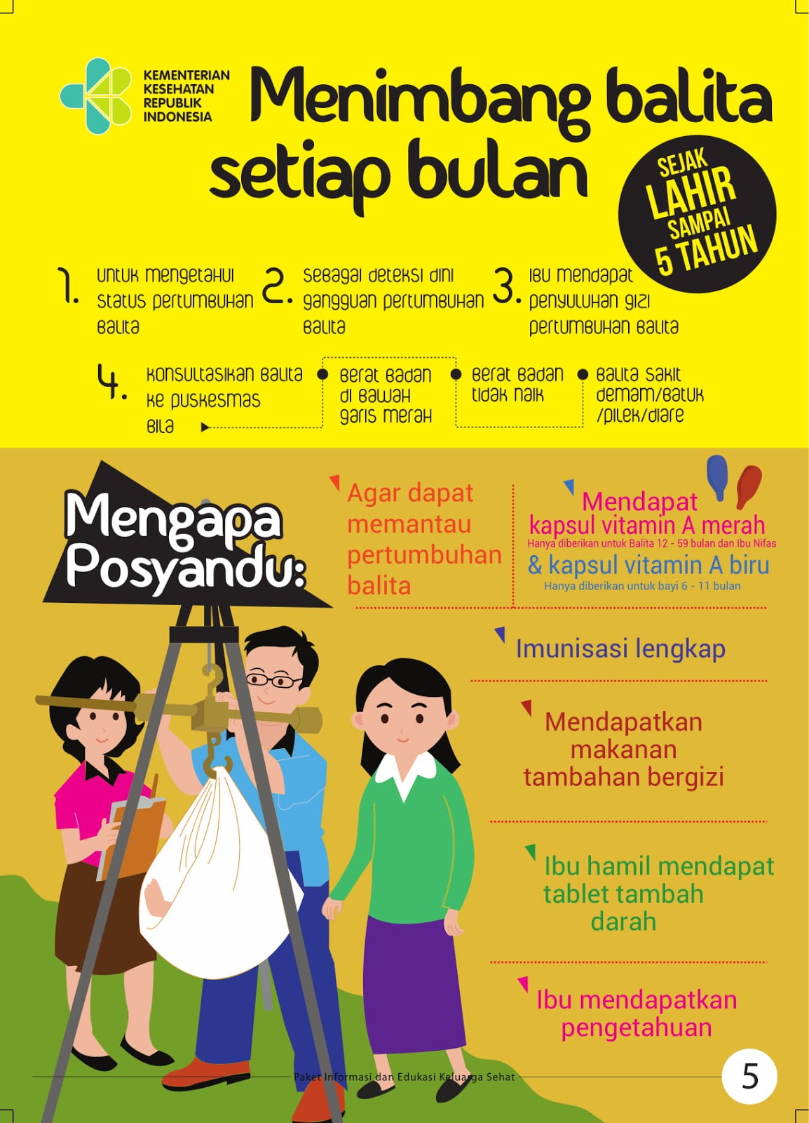 POSTER DEPKES ~ UPTD Puskesmas Kebonharjo Tuban