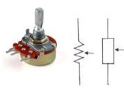 Jenis - Jenis Resistor | Catatan Elektronika