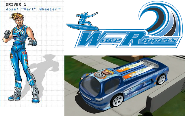 junho 2016 ~ Acceleverse