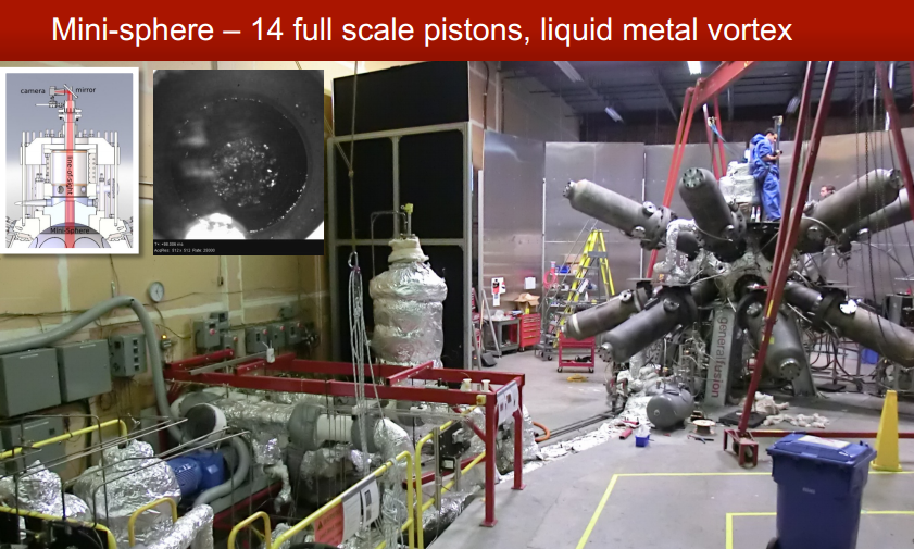 General Fusion Roadmap targets 2018 for net energy gain | NextBigFuture.com