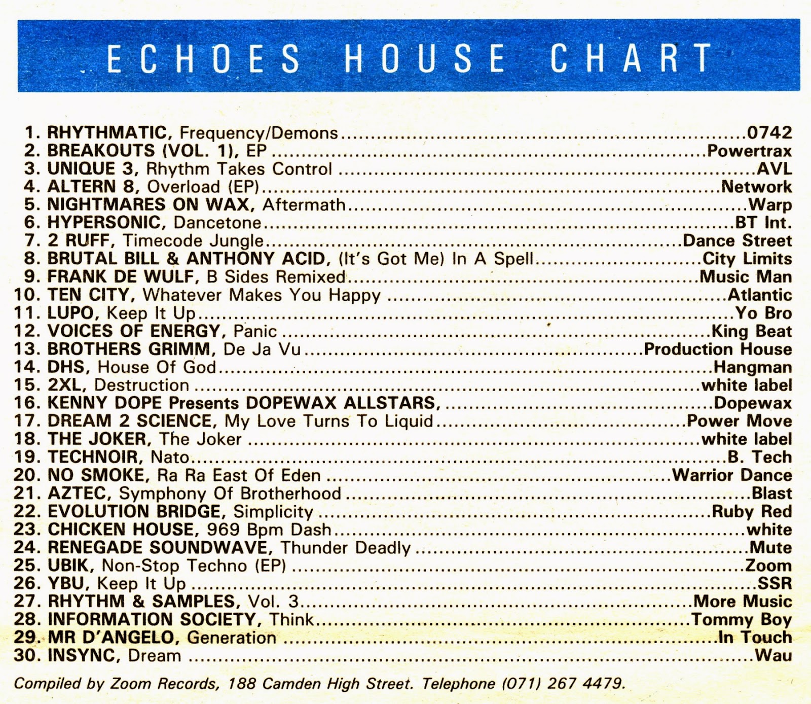 RAIDER OF THE LOST RACKS: WARP STUFF