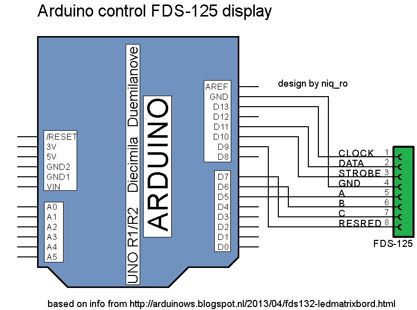 Arduino tehNiq: FDS-125 display with Arduino