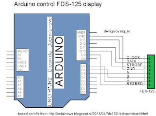 Arduino tehNiq: FDS-125 display with Arduino
