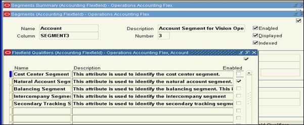 Oracle Applications Oracle Applications Flexfield Details