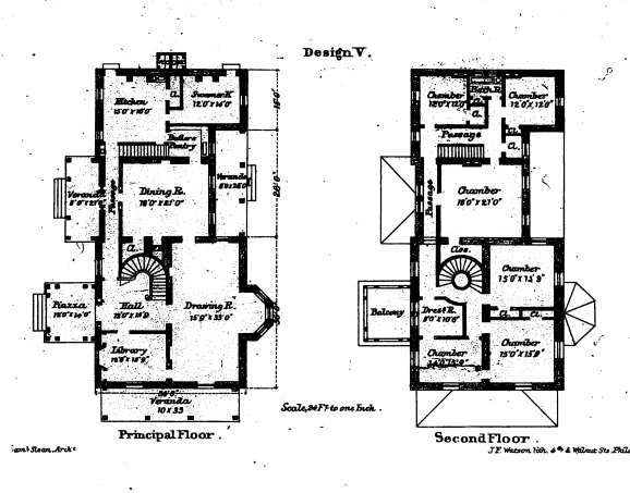 The Picturesque Style: Italianate Architecture: 2017