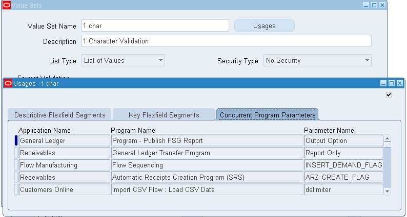 R12 - Application Object Library (AOL) | Oracle Experience Blog