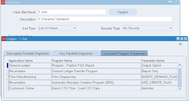 R12 Application Object Library Aol Oracle Experience Blog