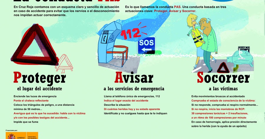 KirolXabi: PAS: Proteger-Avisar-Socorrer