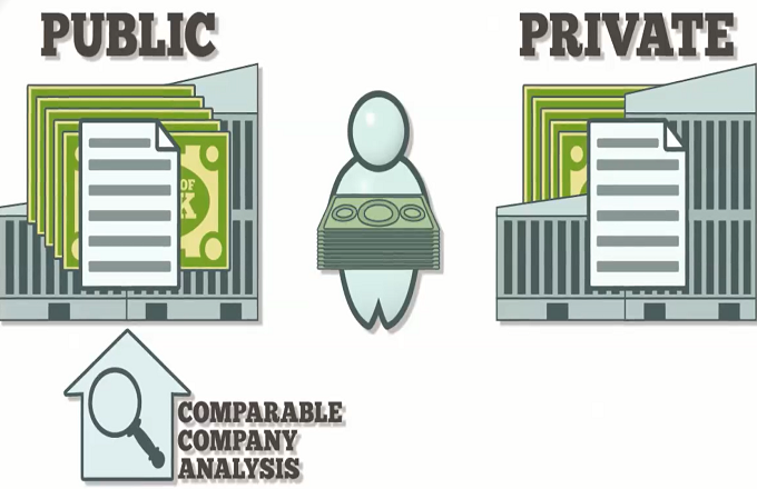 Henry Chard BTEC Media 1