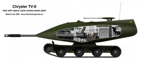 My Daily Kona: The Atomic Tank....?