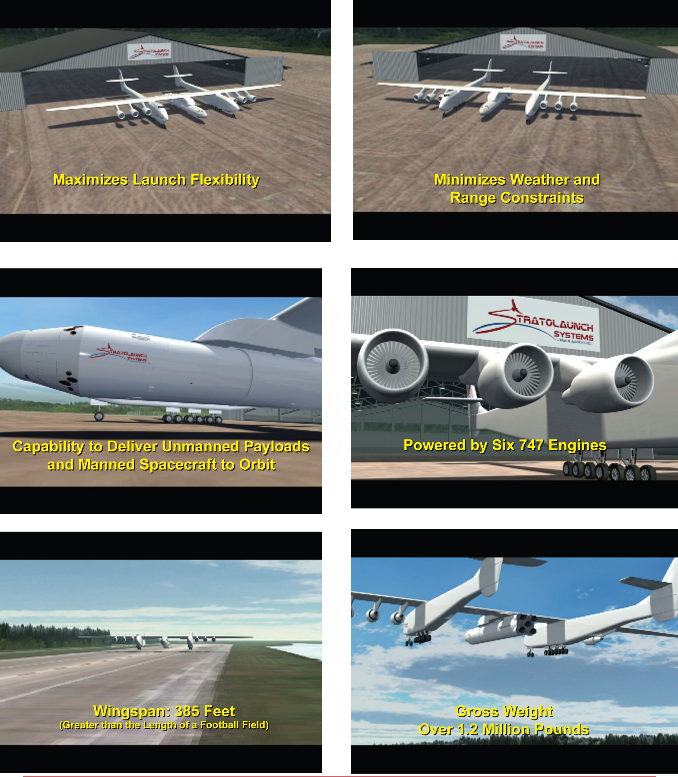 Pictures and Information from the Stratolaunch Press Kit ...