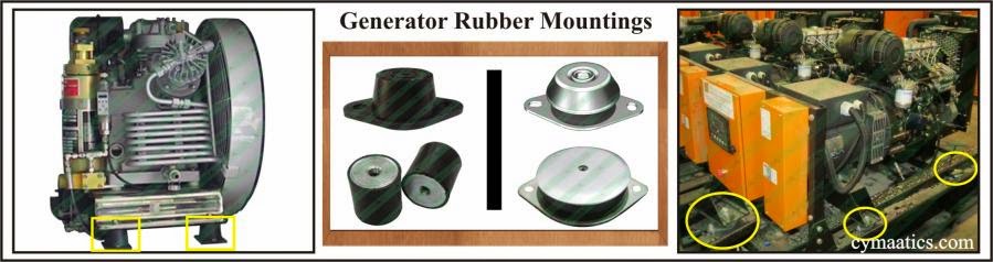 Vibration Engineering Solutions: August 2014