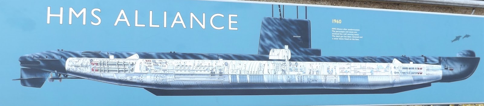 JJ's Wargames: Portsmouth 2017 - The Royal Navy Submarine Museum, Gosport