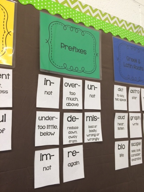 An Apple For The Teacher: Word Walls For Upper Elementary