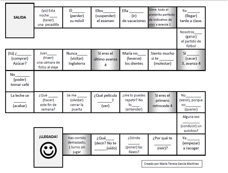 Spanish Teacher: Juego Pretérito Perfecto Simple