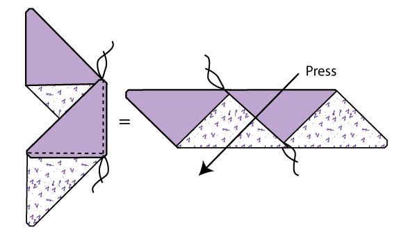 From Marti Michell Quilting Blog: Week 13: Long Time Gone Sew Along ...