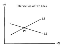 LEARNING CNC STRATERGIES AND TIPS: Defining a point PT in an Apt ...