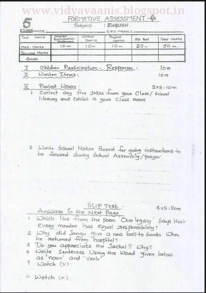 5th Class Telugu Exam Paper Sa-3 2024, Fa4 Model Questions Papers ...