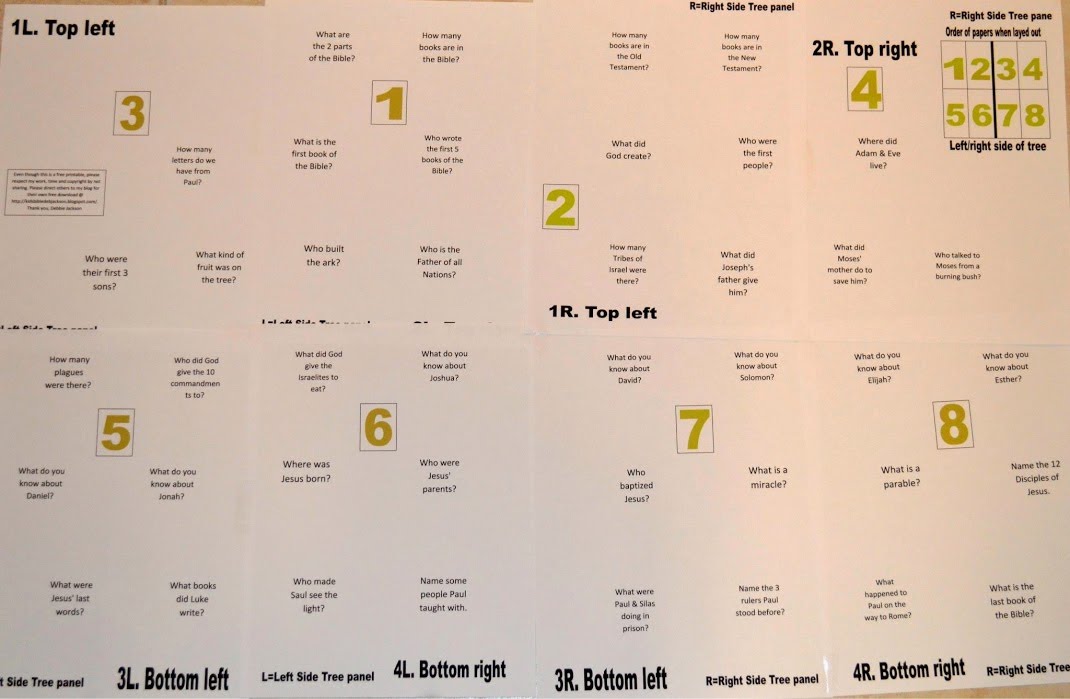 Bible Fun For Kids: Tree of Bible Knowledge Wall Visual